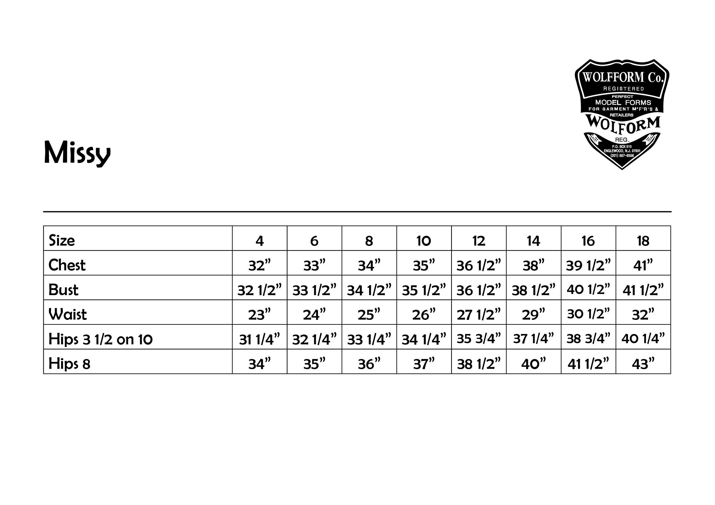 Beautiful female anime wolf forms - silverbasta